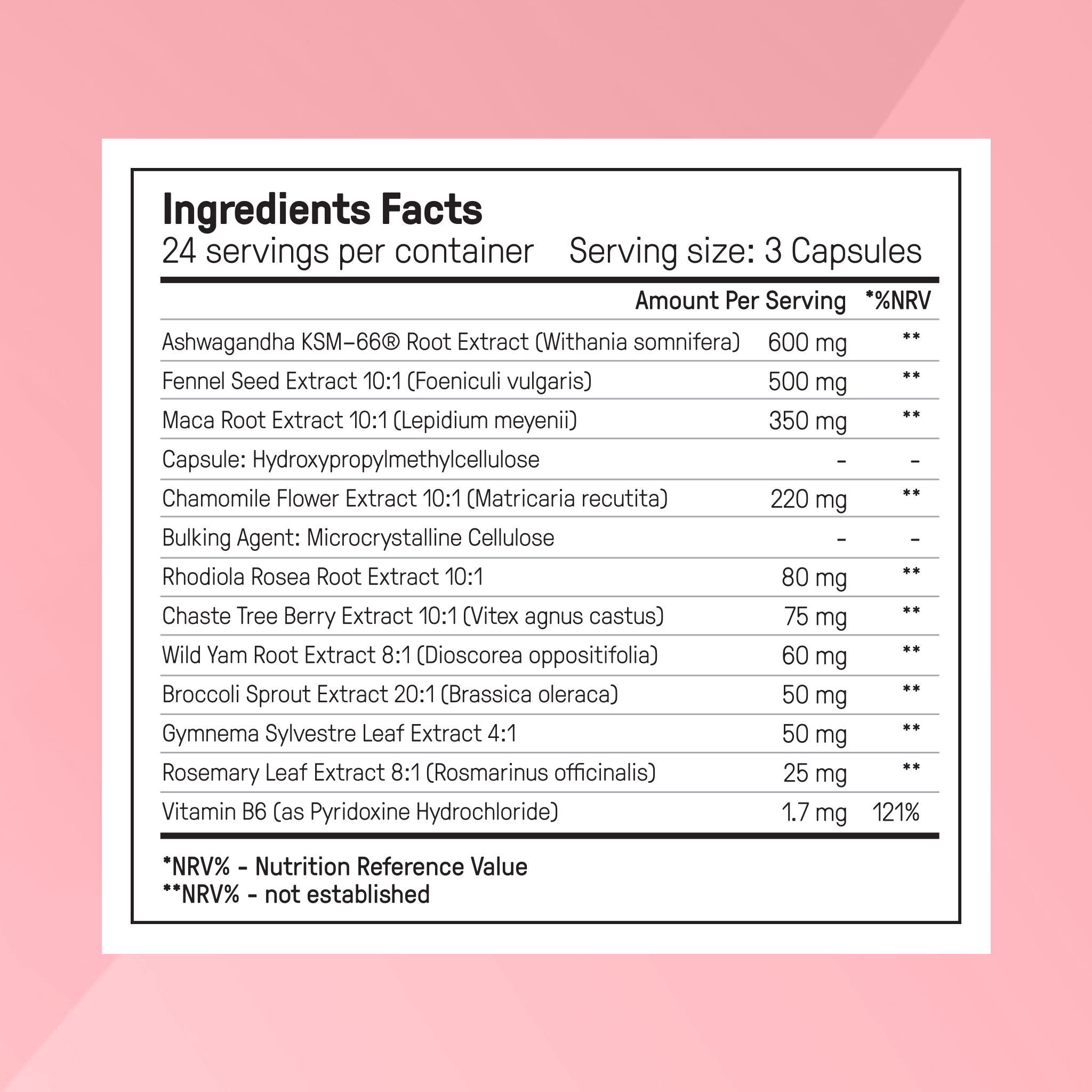 Hormone Synergy System™: Balance Hormones & Lose Weight